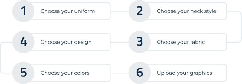 Soccer - Challenger Teamwear